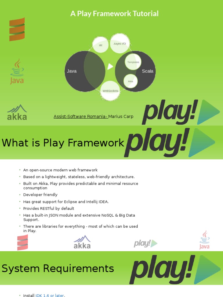 How To Play At Work A Play Framework Tutorial Postgre Sql Scala Programming Language 0934