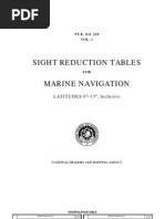 Douglas Sea Scale | PDF | Physical Oceanography | Scientific Phenomena