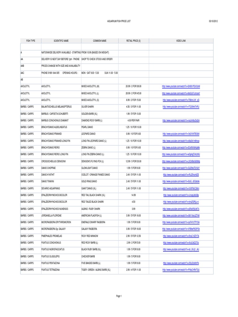 Aquarium Fish Price List 03.10.12 | PDF | Hobbies | Vertebrates