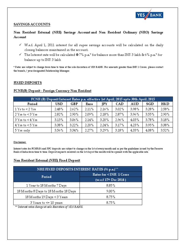 Best Interest Rates PDF Money Financial Services