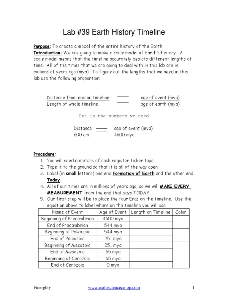 Earths History Timeline Lab | PDF | Year | Fossil