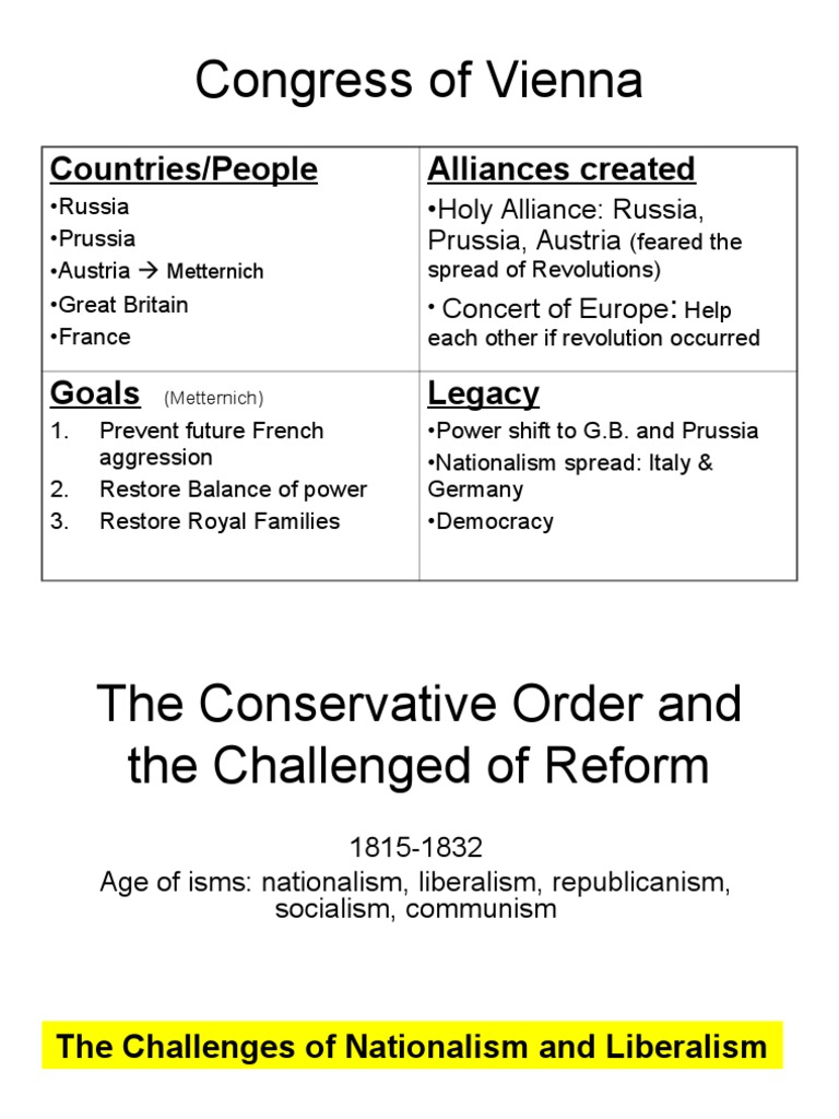 Conservative Order and The Challenged of Reform | PDF | Liberalism ...