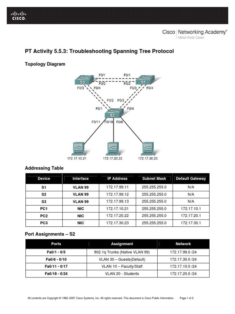 E3 - 5.5.3 - PTAct Troubleshooting Spanning Tree Protocol | PDF | Internet Protocols | Computer ...