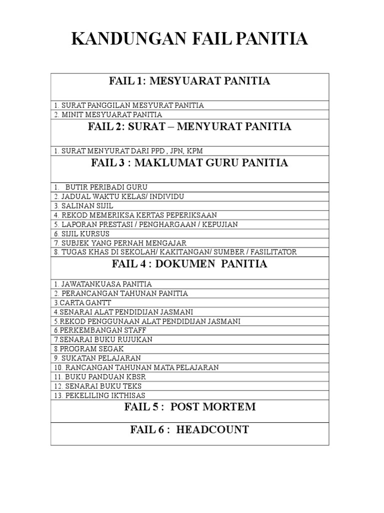 Kandungan Fail Panitia | PDF