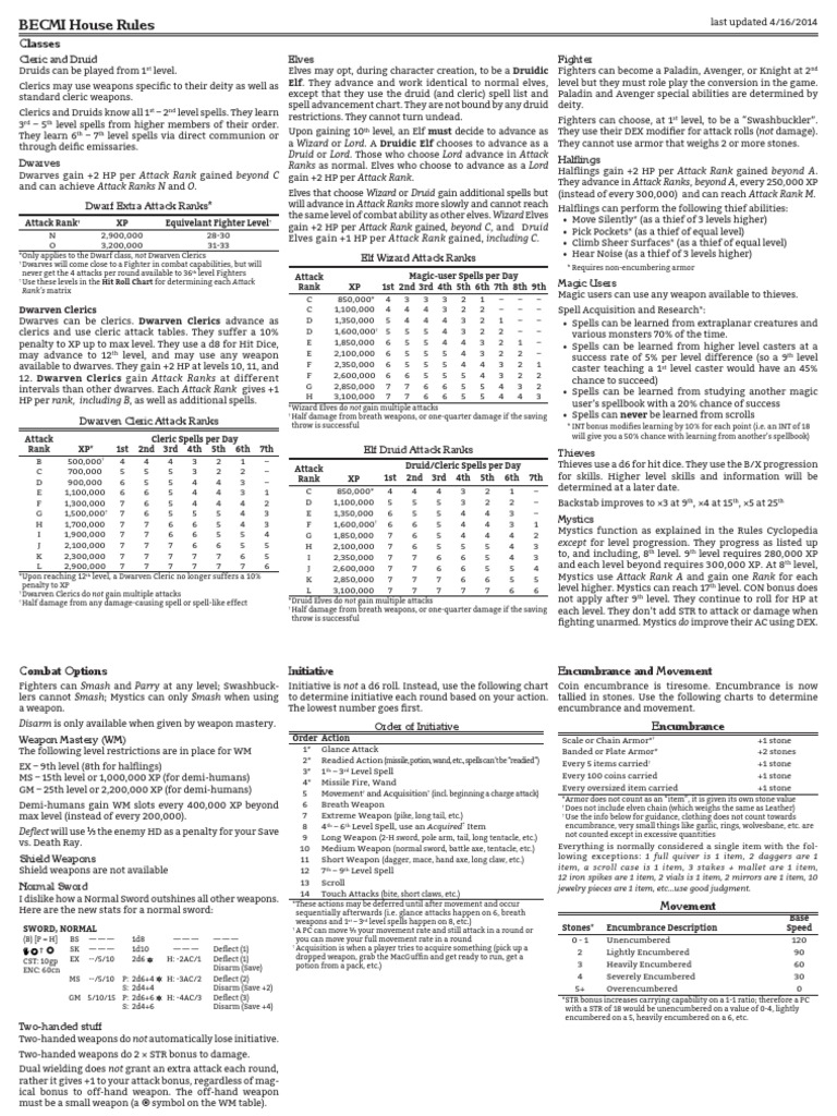 BECMI House Rules | PDF | Dwarf (Dungeons & Dragons) | Dungeons & Dragons