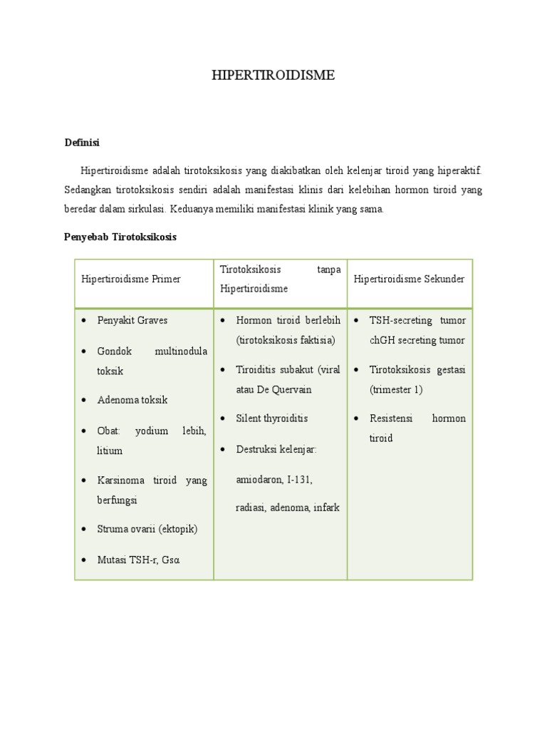 HIPERTIROIDISME | PDF