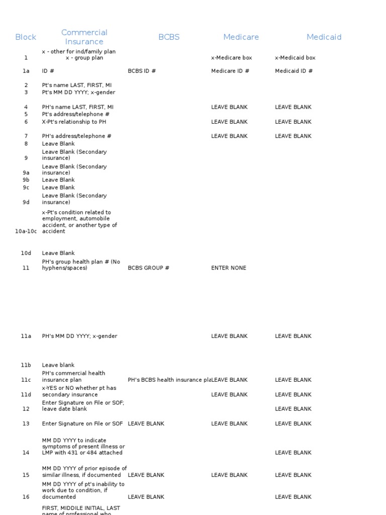 Insurance Comparison Chart | PDF | Medicare (United States) | Health Policy