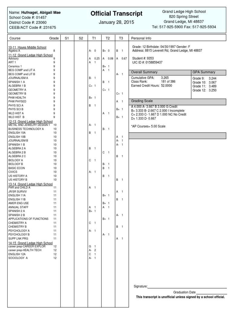 Unofficial High School Transcript | PDF | Sports & Recreation | Travel