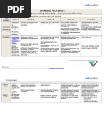 Exhibition Inquiry Process Assessment Rubric | PDF | Educational ...