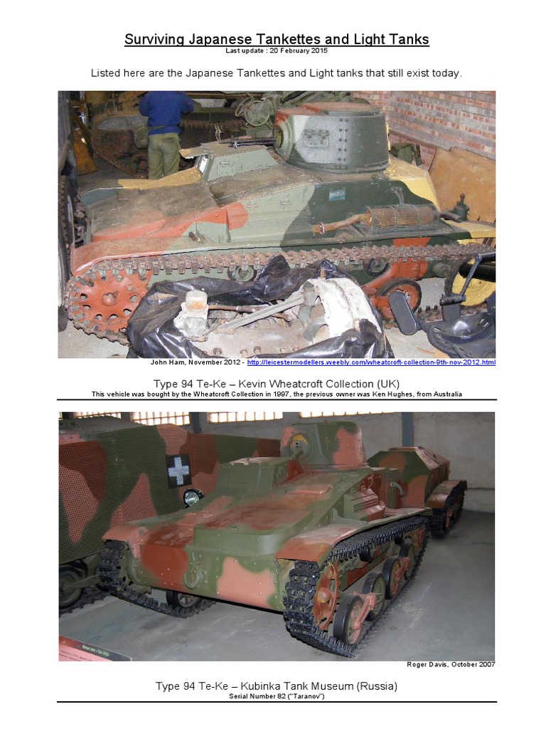Japanese Tankettes and Light Tanks Today | PDF | Military Science ...