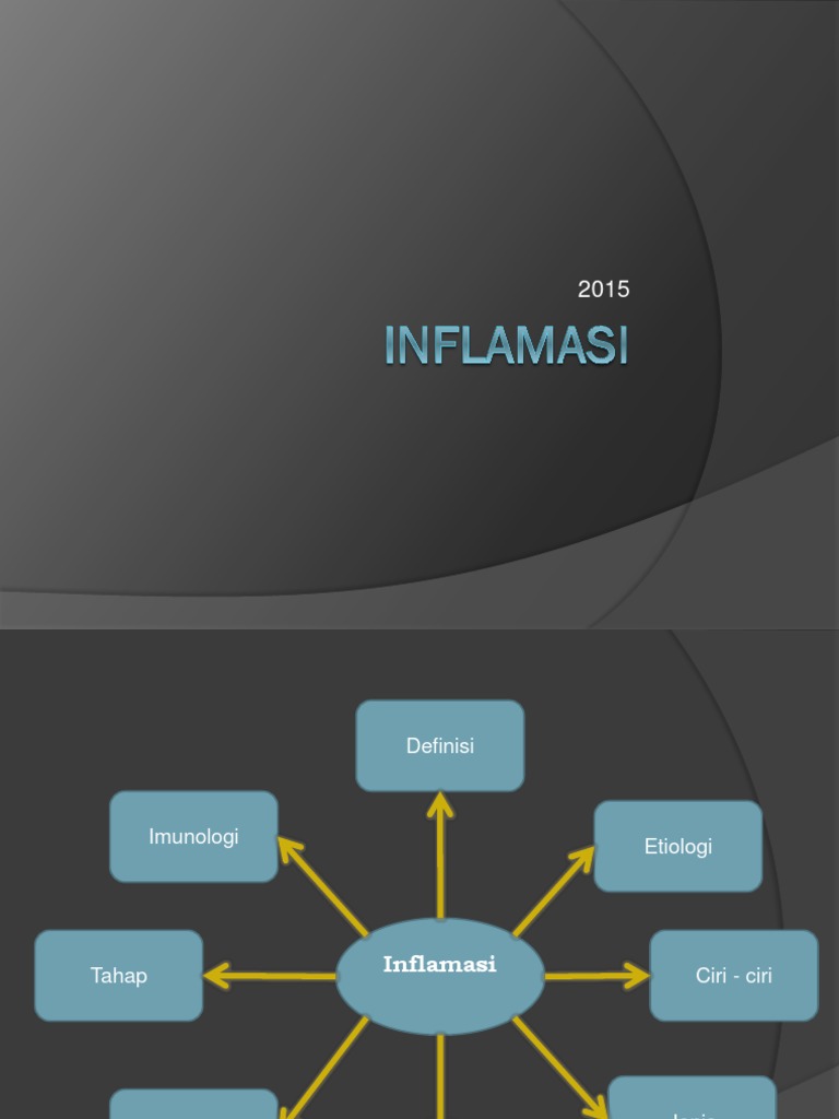 Proses Inflamasi | PDF