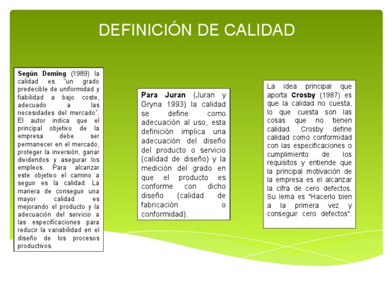 Definición de Calidad | PDF