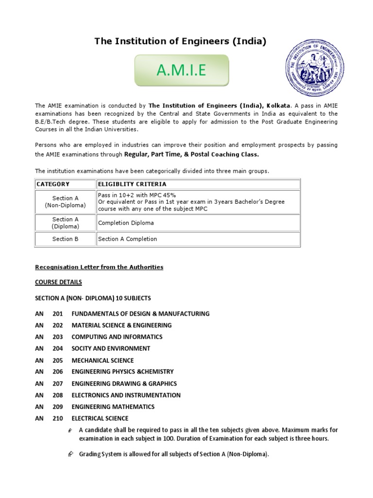 AMIE Exams: Guide to Institution of Engineers India Exams | PDF ...