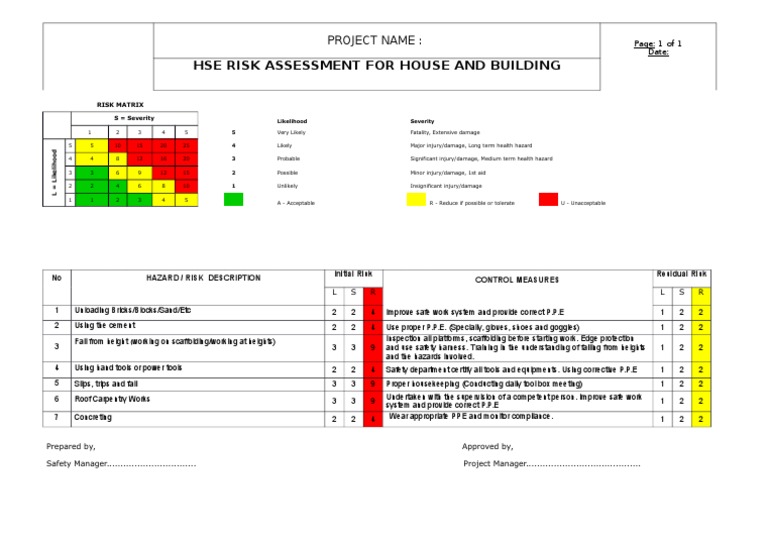 Risk Assessment - House and Building | PDF