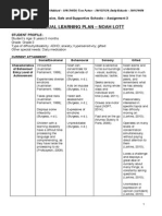 ALS Assessment Form 1 ILA 1 and 2 | PDF | Psychological Concepts ...
