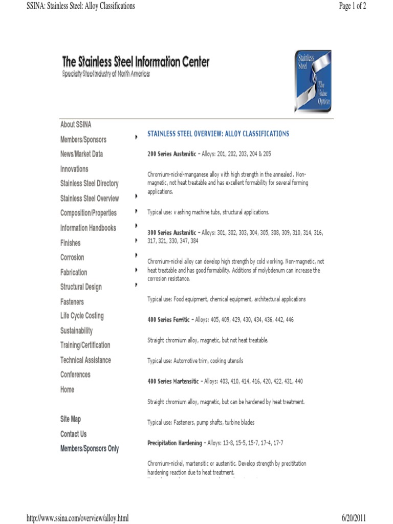 Stainless Steel Alloy Classifications Guide | PDF