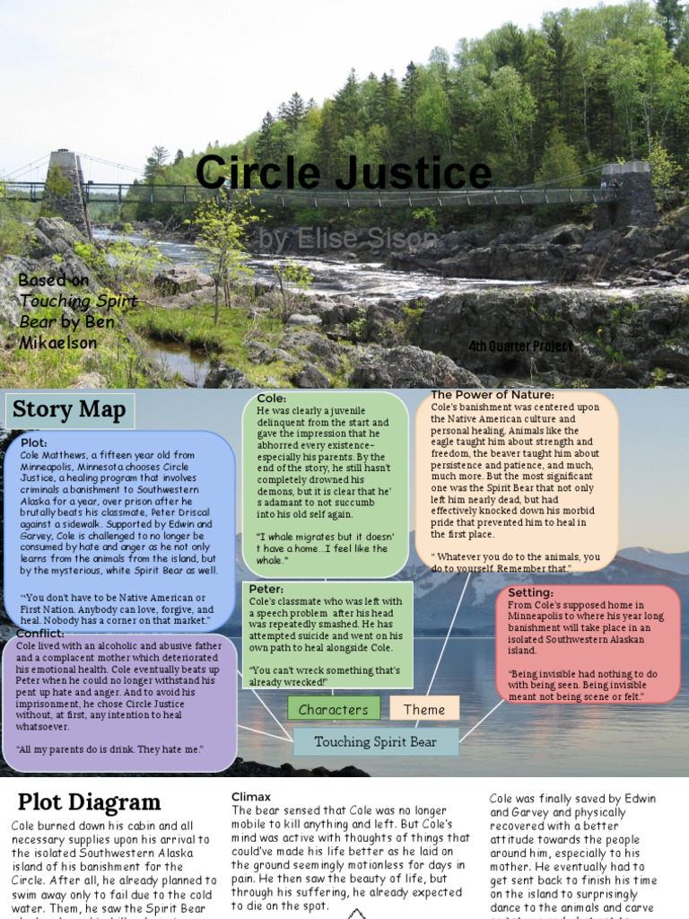 Touching Spirit Bear Project | PDF | Restorative Justice