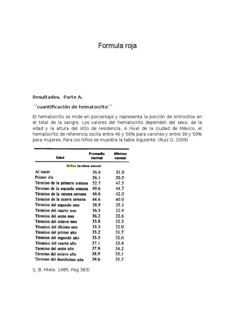 Formula Roja Hematologia | PDF | Glóbulo rojo | Sangre
