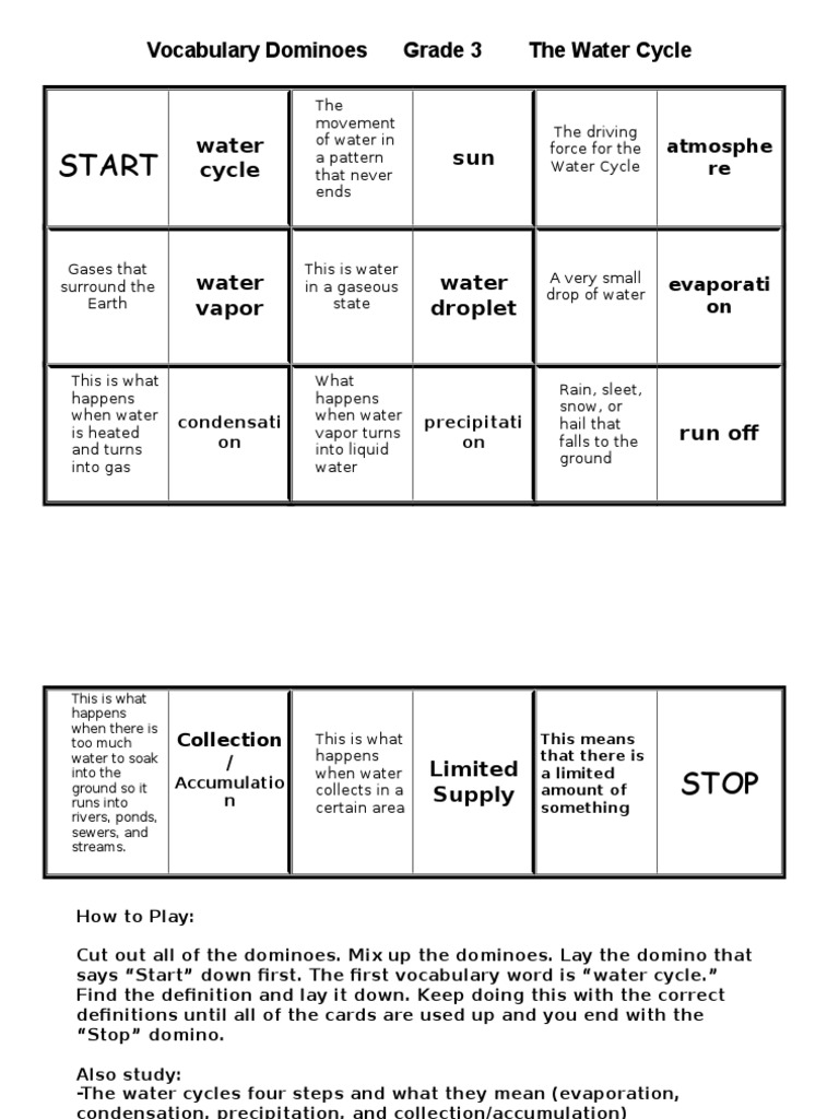 Start: Vocabulary Dominoes Grade 3 The Water Cycle | PDF