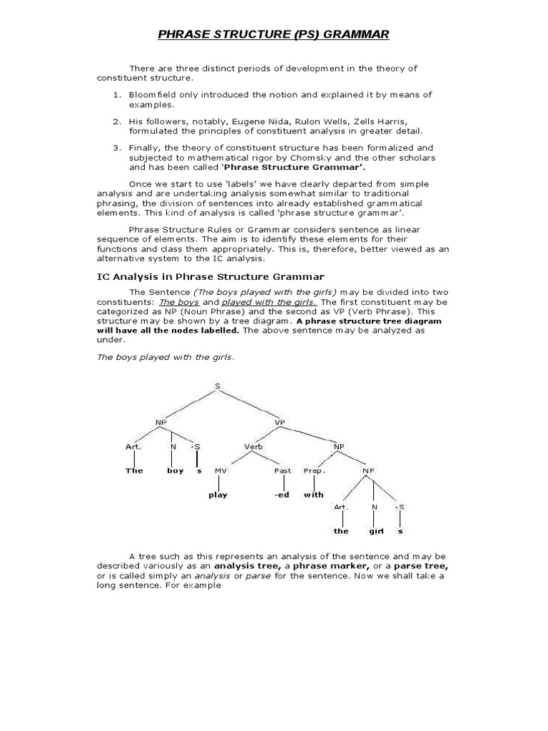 Phrase Structure Grammar | PDF | Phrase | Onomastics