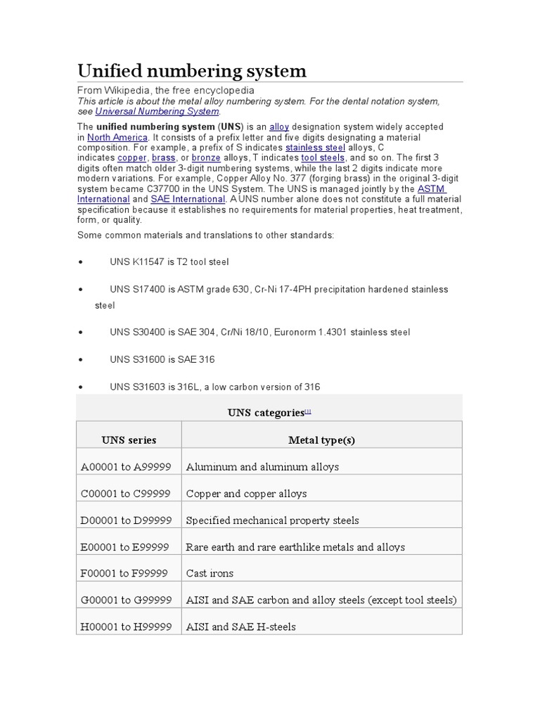 Understanding the Unified Numbering System | PDF