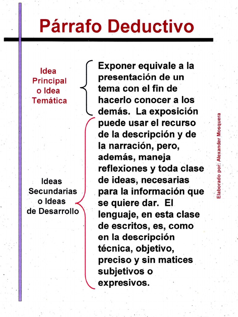 Ejemplos Tipos de Párrafos (21-02-2011) PDF | PDF