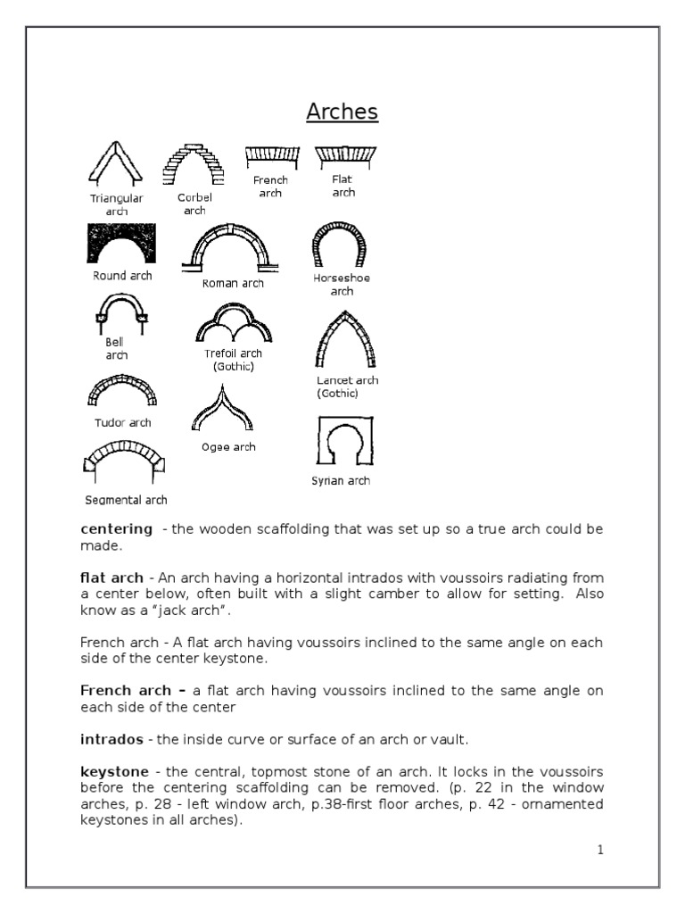 Arches | PDF | Window | Gothic Architecture