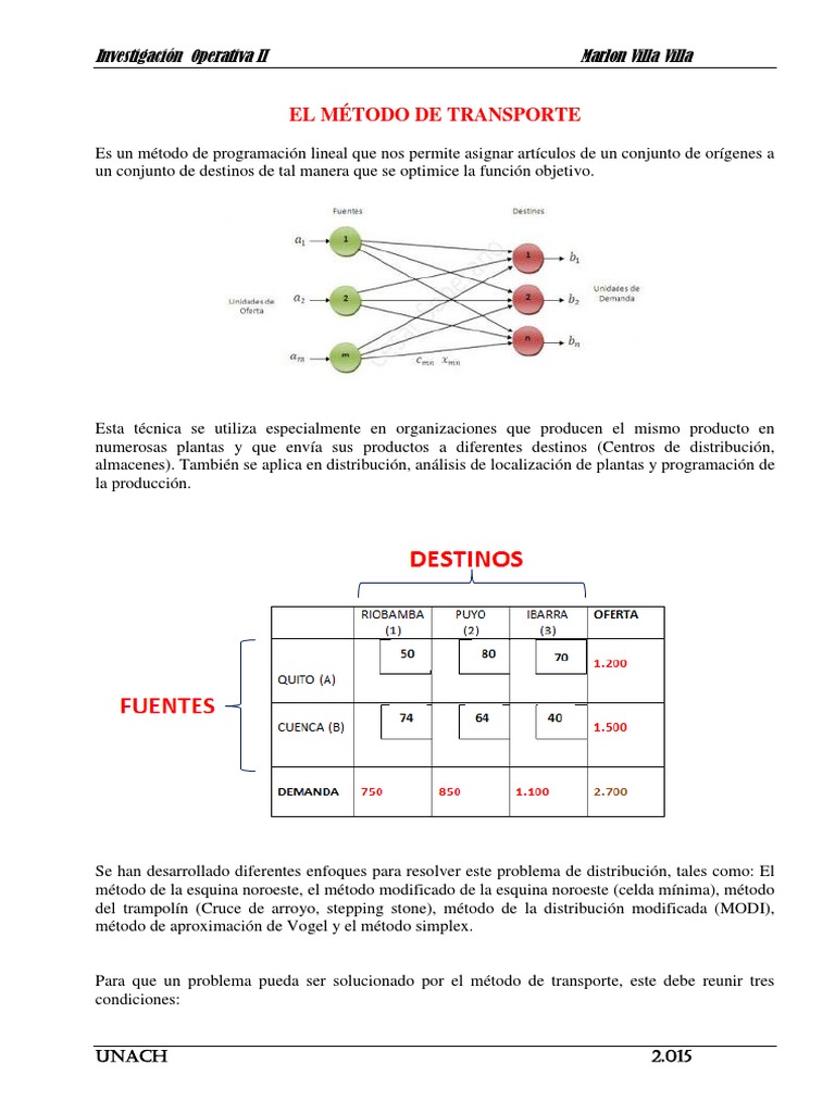 Metodo de Transporte | PDF | Matriz (Matemáticas) | Programación lineal
