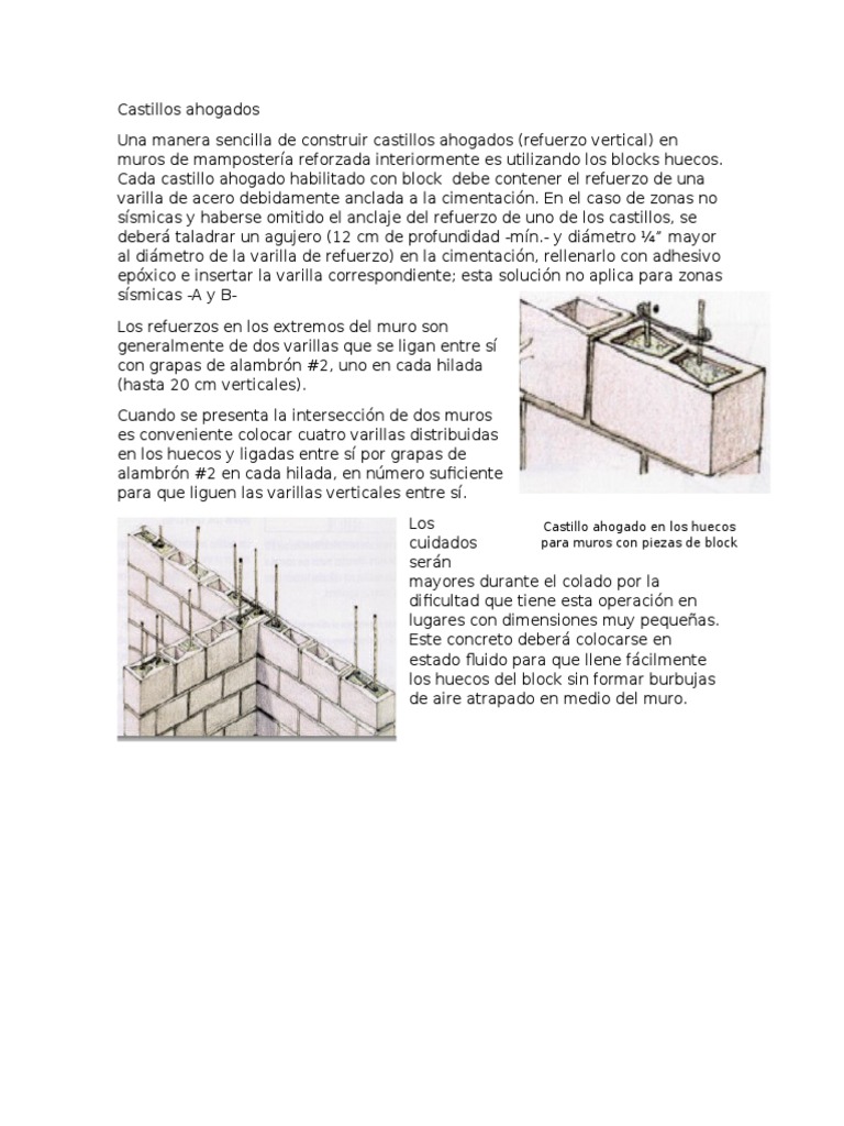 Castillos Ahogados | PDF