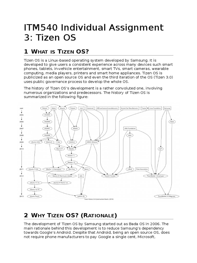 Overview of Tizen OS Development | PDF | Android (Operating System ...