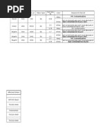 Imagemakers Corporate Wear Catalogue 2025 | PDF | Clothing | Blouse
