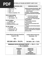 Contoh - Ulasan - Untuk - Ditulis - Oleh PP1 & PP2 | PDF