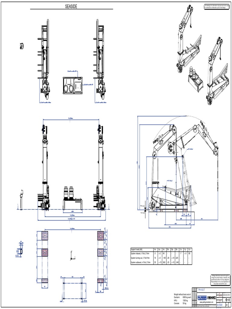 Palfinger Davit | PDF