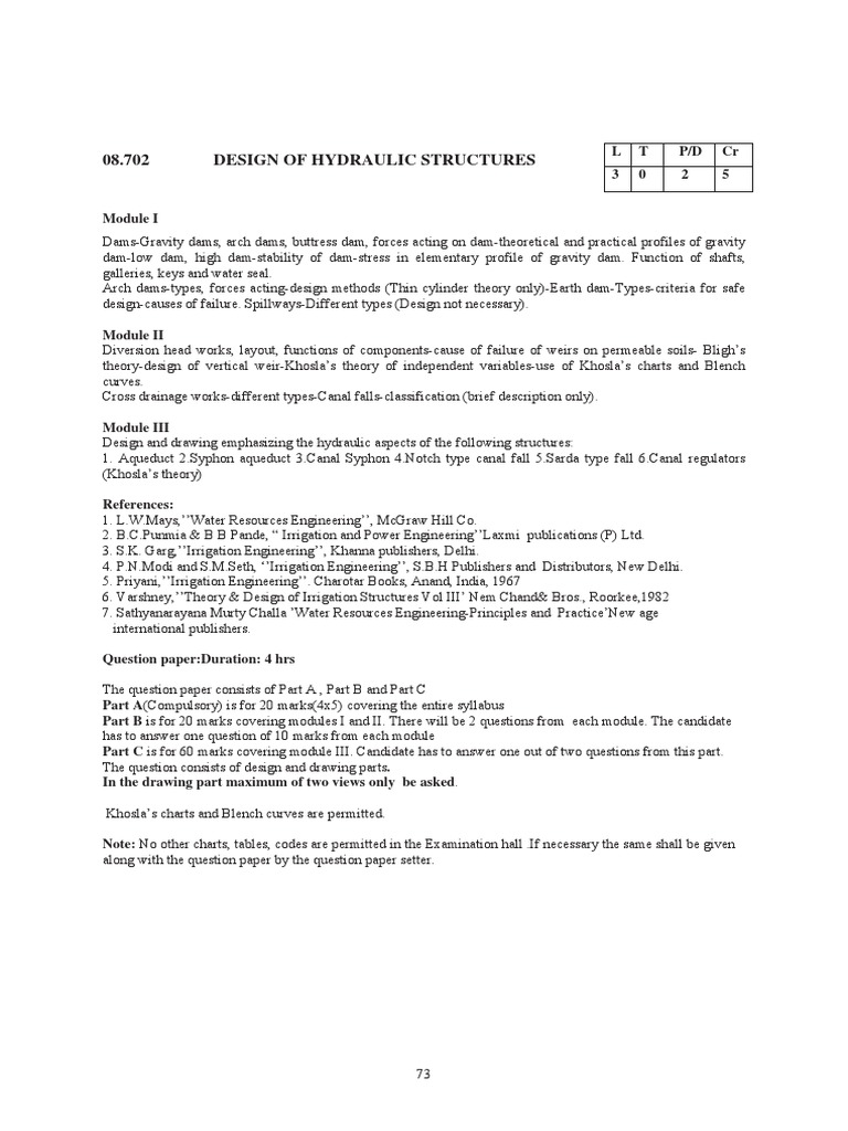 Design of Hydraulic Structures | PDF | Dam | Water And Politics