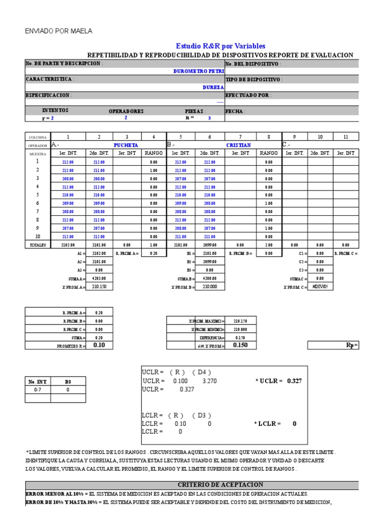 Planilla de Estudio RyR (Repetibilidad y Reproducibilidad)