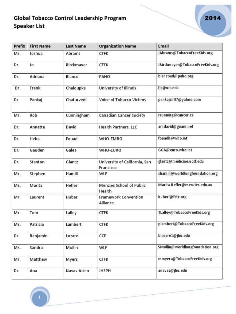 2014 Leadership Program Speaker List | PDF