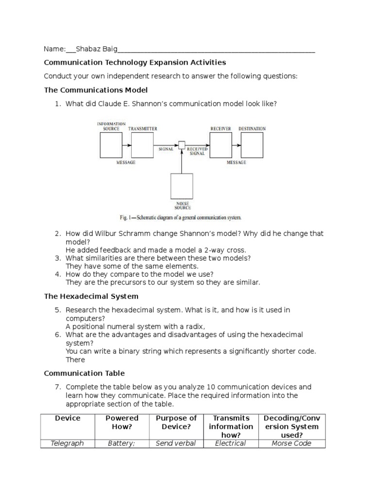 Communication Expansion | PDF