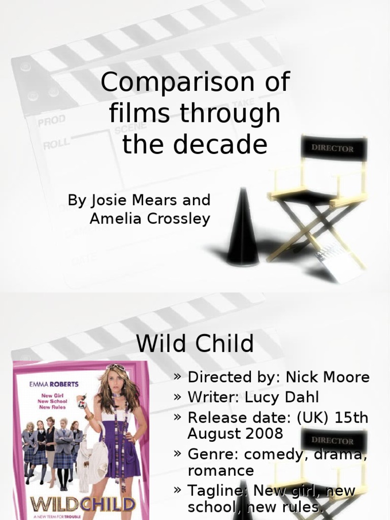 Wild Child (2008) Film Overview | PDF | Leisure