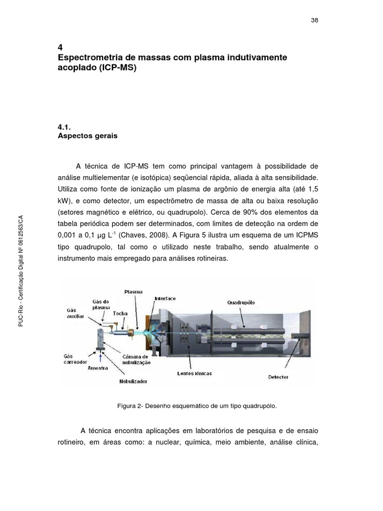 Análise multielementar por espectrometria de massas com plasma ...