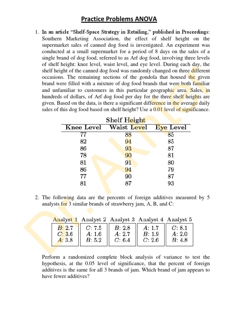 Anova Assignment | PDF | Analysis Of Variance | Statistical Theory