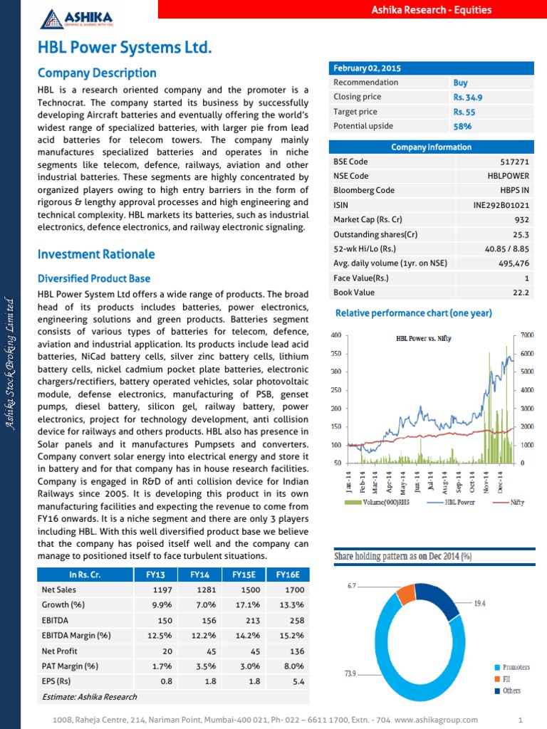 HBL Power Systems Ltd. | PDF | Battery (Electricity) | Stocks