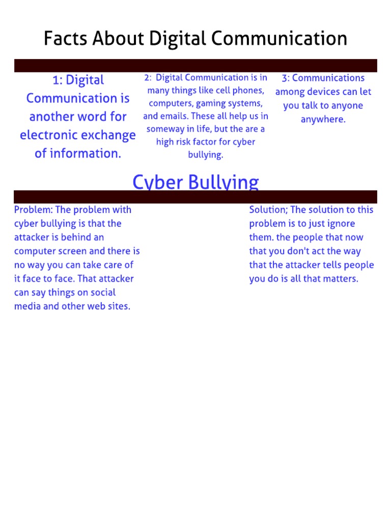 Digital Communication & Cyber Safety | PDF