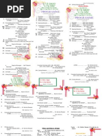 Coronation Programme | PDF | Ceremonies | Royalties