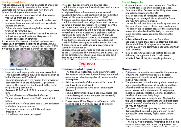 Typhoon Haiyan Case Study Finished | PDF | Tropical Cyclones | Storms