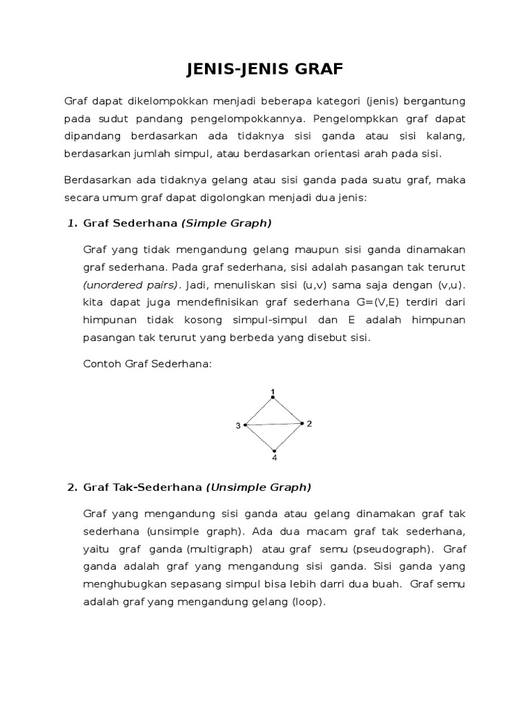 Jenis Jenis Graf | PDF