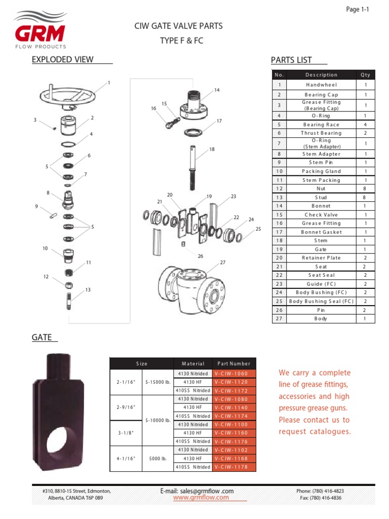 Gate Valve Parts and Diagrams | PDF | Continuum Mechanics | Dynamics ...