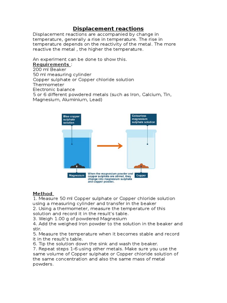 Displacement Reactions Experiment Guide | PDF