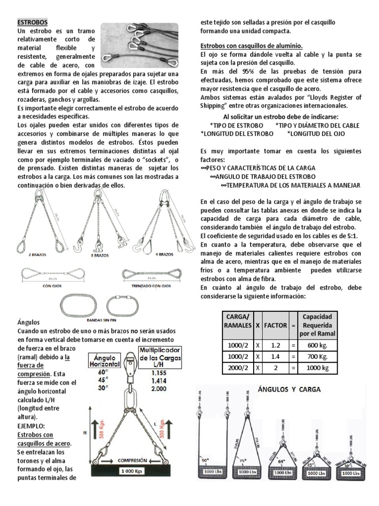 Estrobos | PDF | Aluminio | Acero