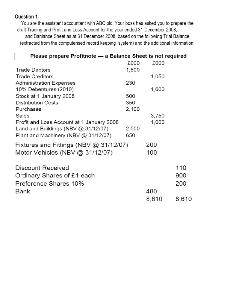Abc PLC | PDF