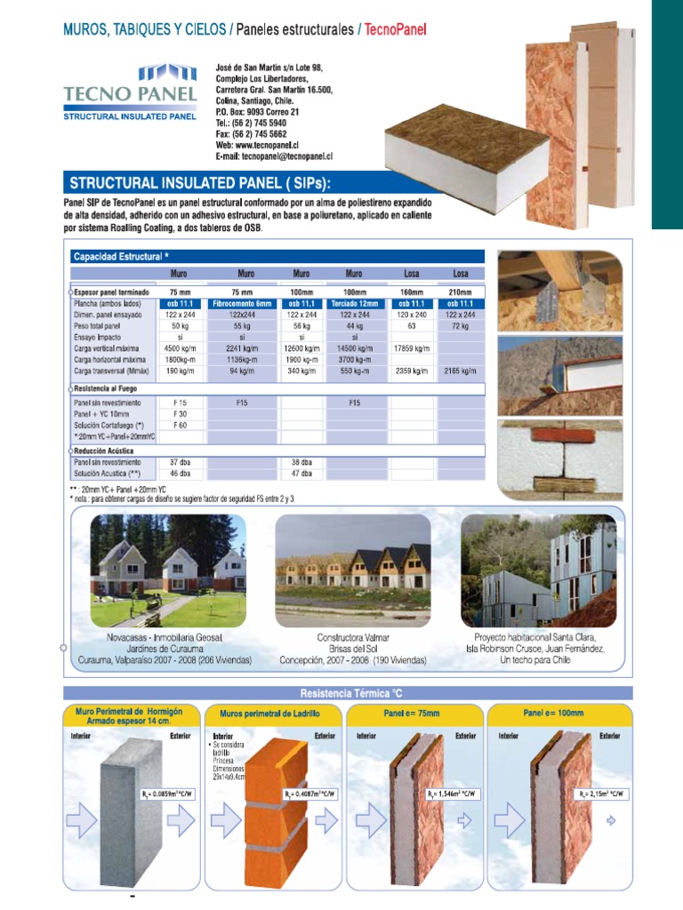 Tecnopanel | PDF